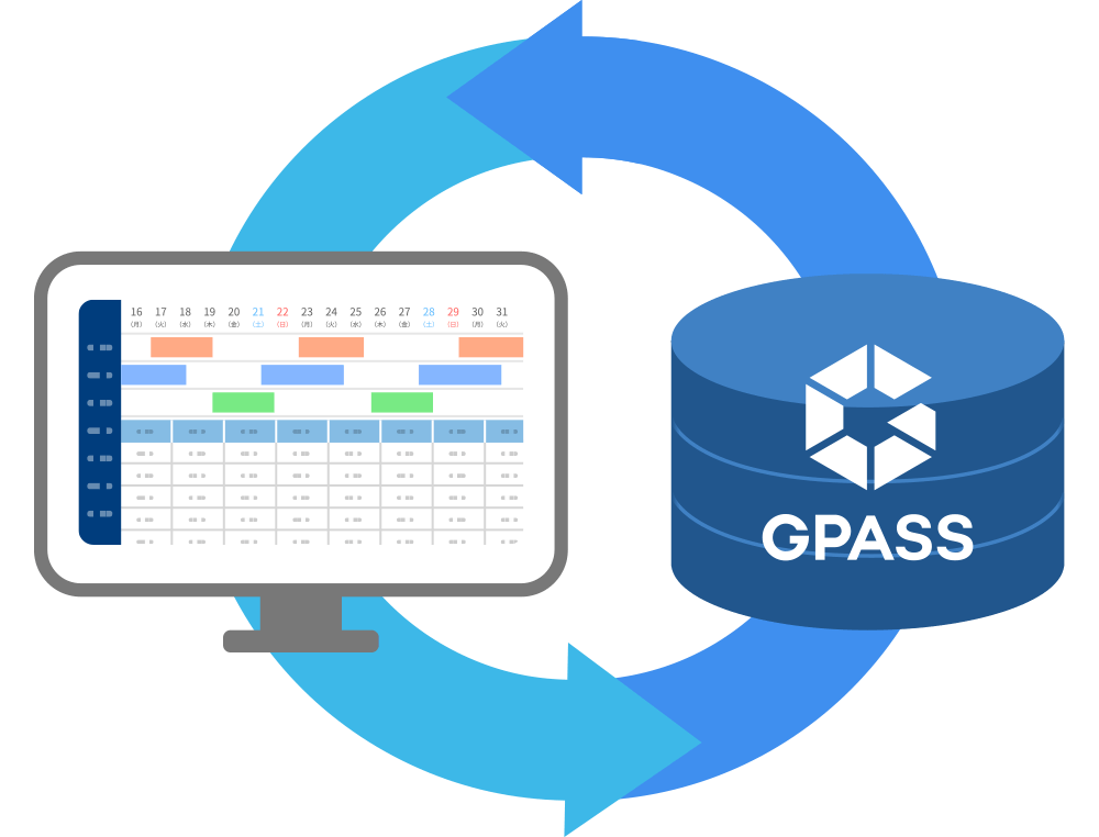 不法就労を防ぎ続ける！次世代の外国人就労管理システム「GPASS」